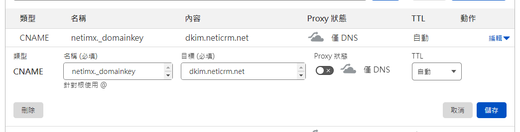 寄送電子報的必要設定：SPF、DKIM怎麼設 | netiCRM 非營利組織專屬支持者關係管理系統
